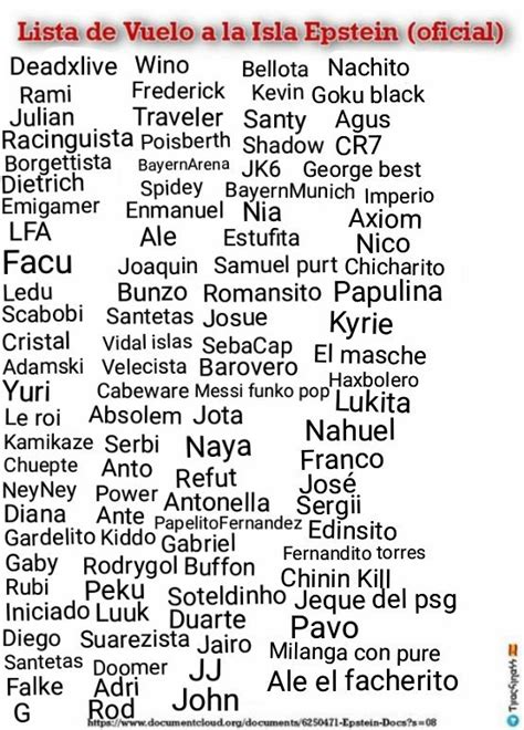 La verdadera lista de Epstein Fútbol Amino Amino