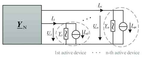 Positive Sequence Equation System Of The Network Download Scientific Diagram
