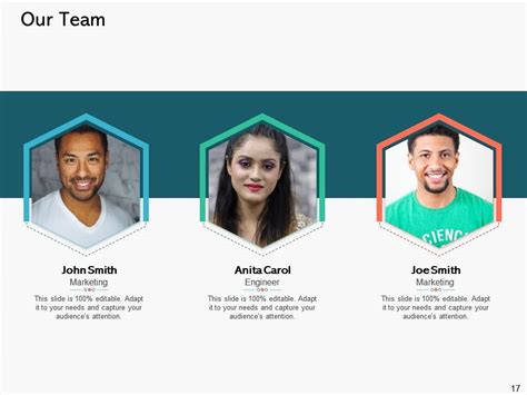 Containerization A Step Forward For Digital Transformation Powerpoint