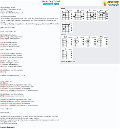 Kenangan Terindah Chord Piano Tutorial Piano Kenangan Terindah