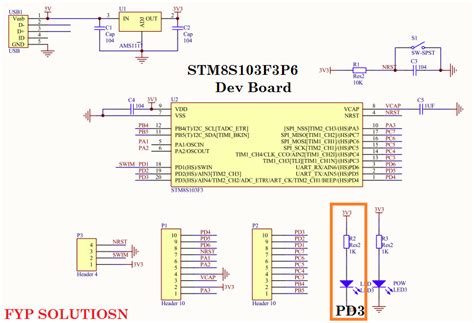 Stm8s Uart Example Code Fyp Solutions