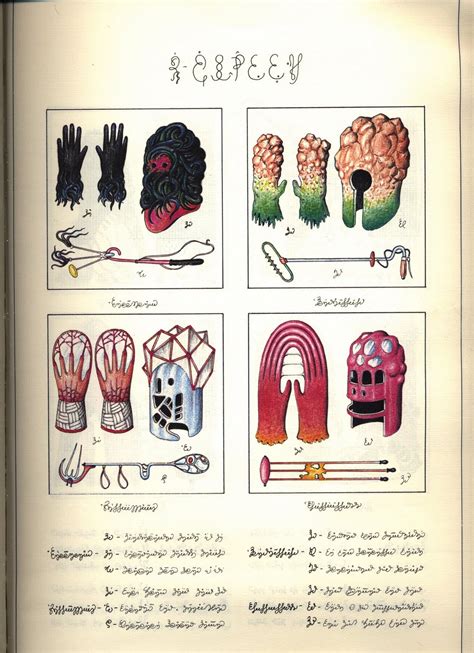 Secret Lexicon Codex Seraphinianus