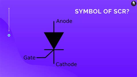 Scr Basics PDF Operating Systems Computer Software And Applications