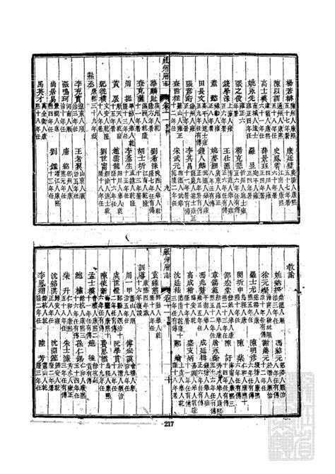 浙江档案数据库 19、【清】《严州府志》三十九卷 吴士进修吴世荣增修 严州府志011