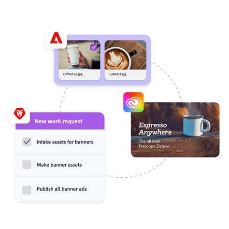 集成 Adobe Workfront