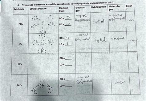 Solved Five Groups Of Electrons Around The Central Atom Identify