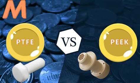 Ptfe 塑料与 Pom 塑料：哪个更适合您的项目？