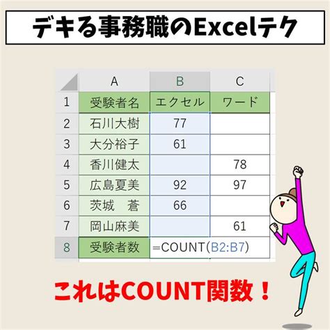 個数を数える関数COUNTACOUNT違いもわかりやすく解説