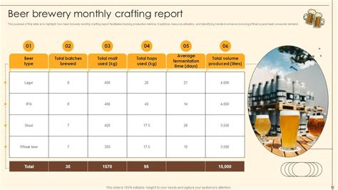 Beer Brewing Powerpoint Ppt Template Bundles PPT PowerPoint