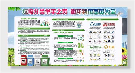 垃圾分类变废为宝展板海报设计素材模板下载 图巨人