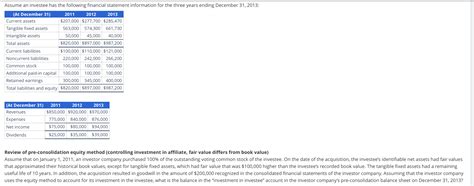 Solved Review Of Pre Consolidation Equity Method