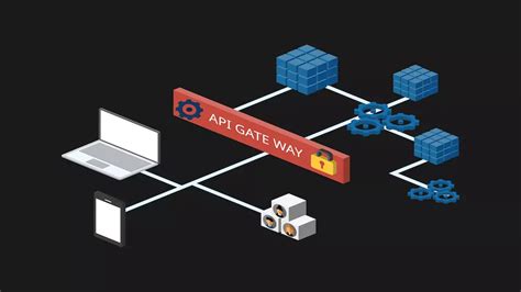 Saiba O Que Api Gateway E Sua Principal Fun O