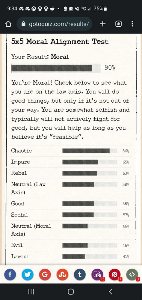 This Is My First 11x11 Alignment Chart With Crossover Characters