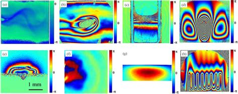 Reconstructed Wrapped Phase Maps In Radians For A Variety Of Complex