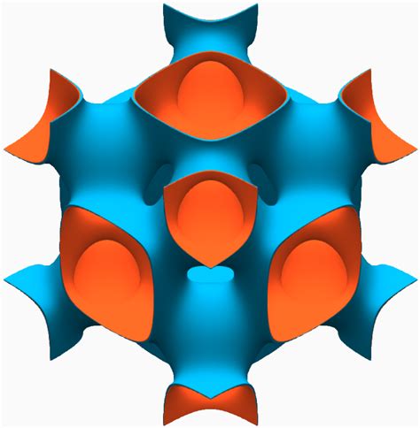 Create An Implicit Surface Lattice