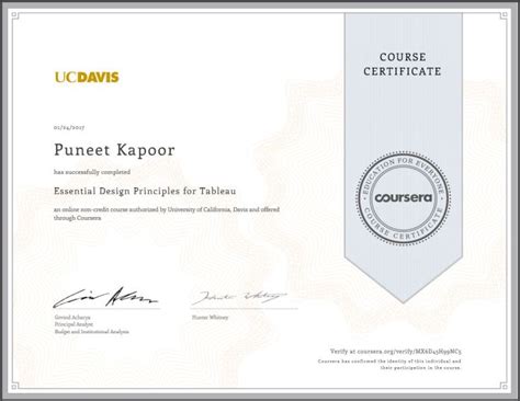 Data Visualization With Tableau Specialization Data Visualization