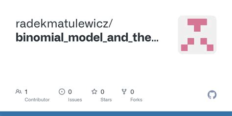 Github Radekmatulewiczbinomialmodelandthegreeks