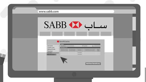 Sabb Bank Near Me