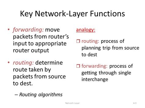 network layer4 1 network layer 4 1 introduction 4 2 virtual circuit
