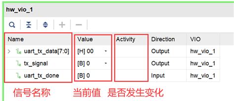 Vivado中vio Ip核的使用vivado Vio Csdn博客