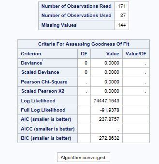Generalized Linear Model How To Interpret This SAS Poisson Regression