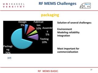 Rf Mems Basic PPT Physics Science