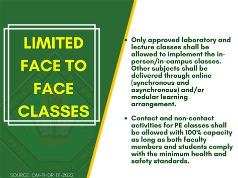 General Guidelines In The Implementation Of Limited Face To Face