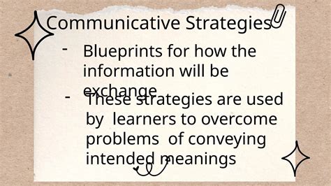 Oral Communication Communicative Strategies Pptx