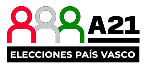 El Programa De Podemos Para Las Elecciones En El País Vasco 2024