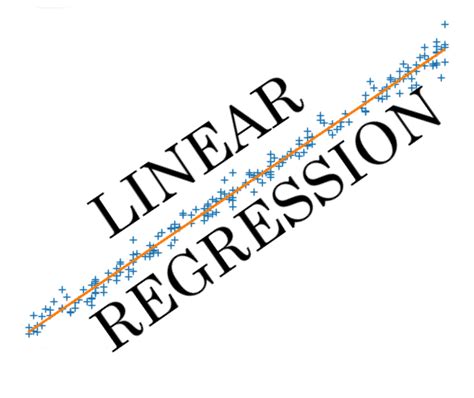Unveiling Decision Tree Regression: Exploring its Principles ...
