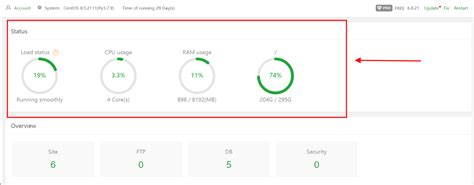 how to check my resource usage statistics spaceweb cloud platform