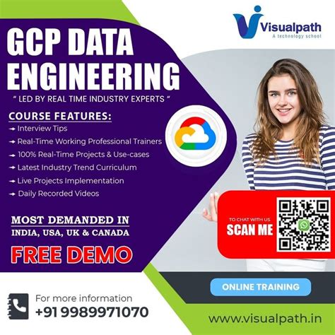 Gcp Data Engineer Training In Hyderabad Gcp Data Engineering Training
