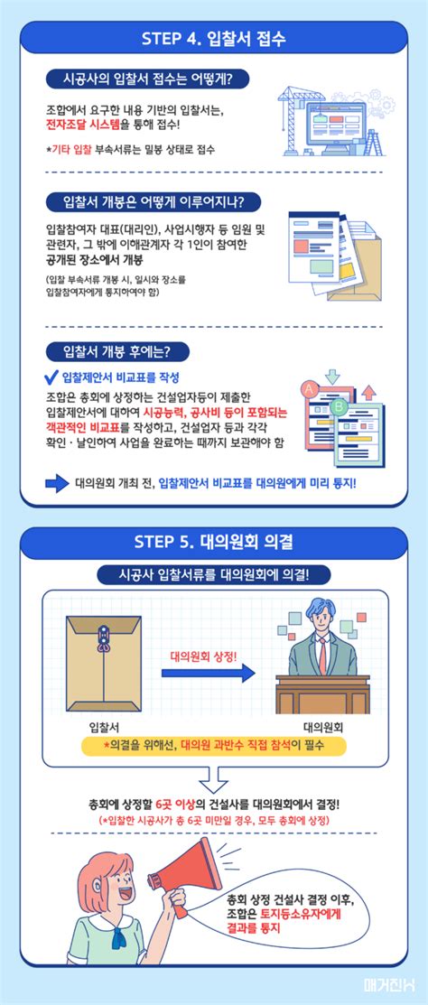 도시정비사업 A To Z 재건축·재개발사업 추진 절차 2단계 사업시행 ②시공사 선정 현대건설 매거진h