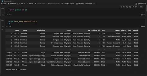 Python Dataanalytics Pandaslearning Shreya Mhatre