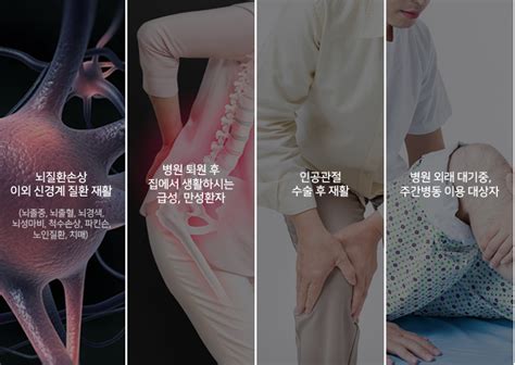 스마일재활운동센터 뇌손상뇌졸중뇌병변장애인재활