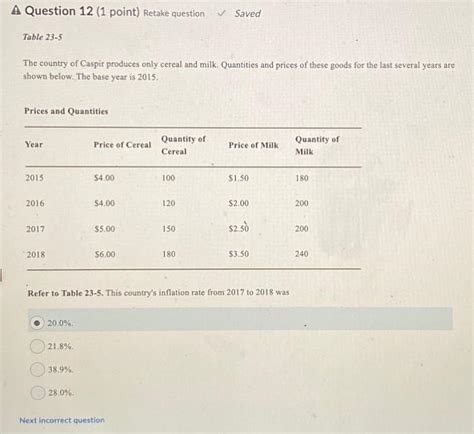 A Question 9 1 Point Retake Question Figure 7 19