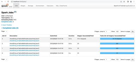 Spark Catalyst Optimizer Medium