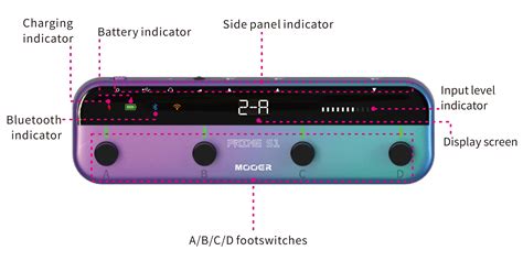 Mooer Prime S1 Intelligent Multi Fx Pedal Strings And Things