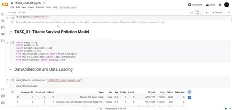Amit Nautiyal On Linkedin Datascience Machinelearning Titanicdataset Codsoft Python 10