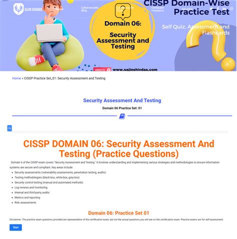 Cissp Interactive Mindmap Domain 06 Sajin Shivdas