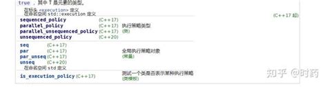 STL并行算法 知乎