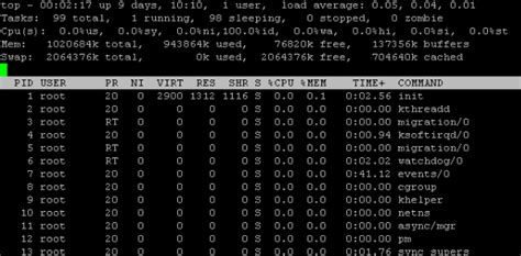 10 Linux Commands To Monitor Your Systems Health Unixmen