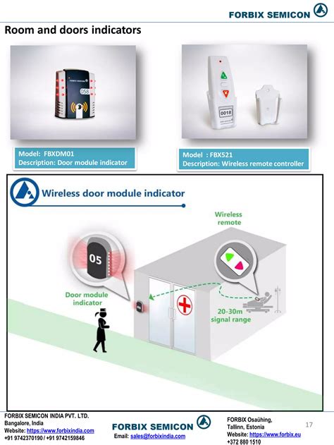 Forbix Semicon Product Brochure Pdf