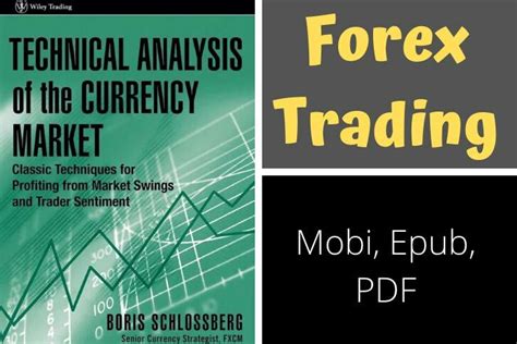 Technical Analysis Currency Markets Clickalgo