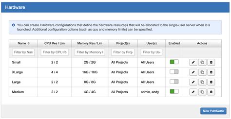Jupyter Server Setup