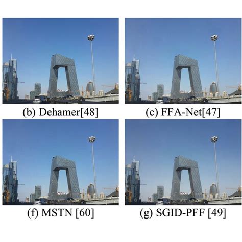 Below Is A Visual Comparison Of A Synthesized Hazy Image From The