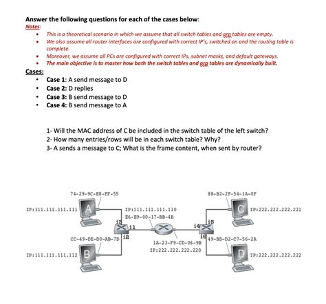 Solved Answer The Following Questions For Each Of The Cases Chegg Com
