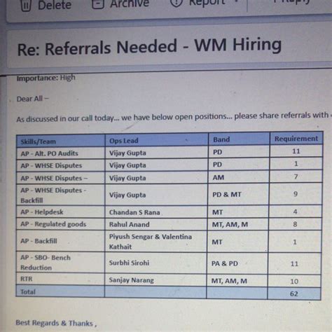 kundan kumar singh on linkedin share hiring resume immediatejoiner