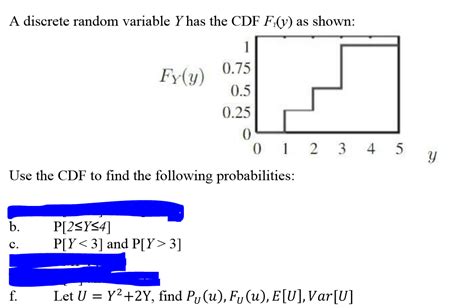 A Discrete Random Variable Y Has The Cdf F Y As