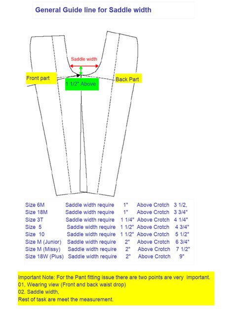 Updated Saddle Shape View Pdf